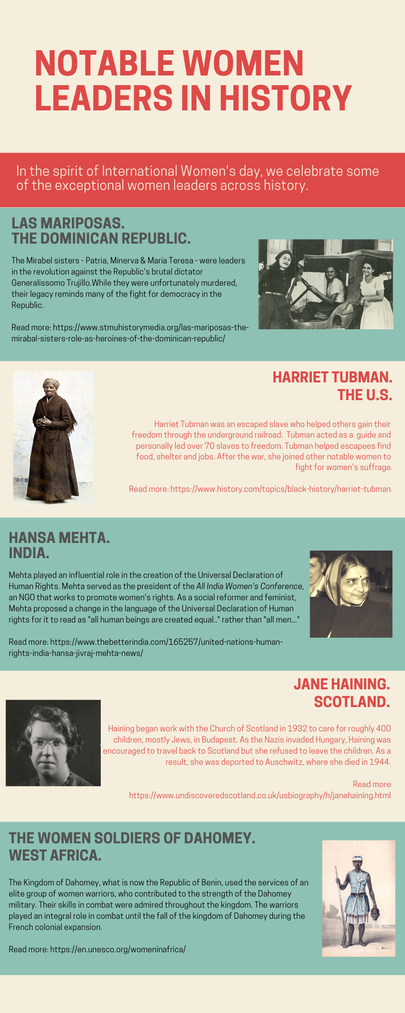 Notable Women in History – NAOC